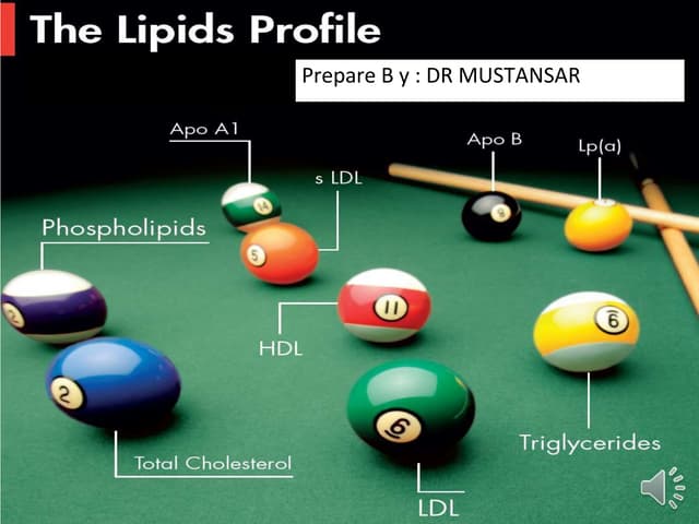 Lipid profile test ppt | PPTX