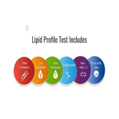 lipidprofile.pptx