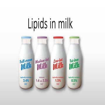 Lipids in milk.pptx