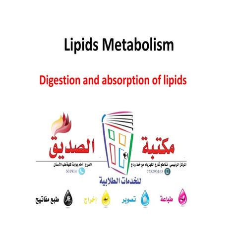 Lipids Metabolism.ppt