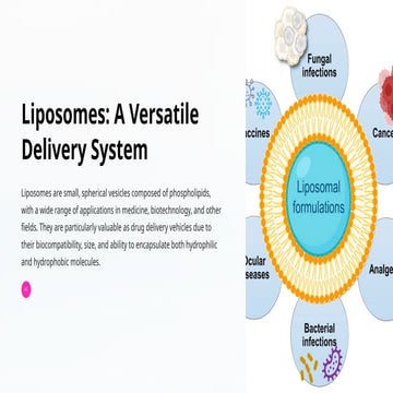 Liposomes-A-Versatile-Delivery-System.pptx