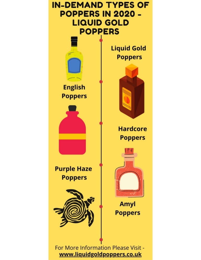 5 Popular Types Of Poppers in 2020 - Liquid Gold Poppers