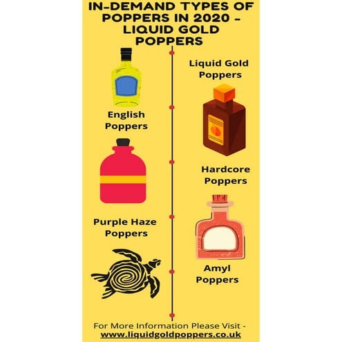 5 Popular Types Of Poppers in 2020 - Liquid Gold Poppers | PDF