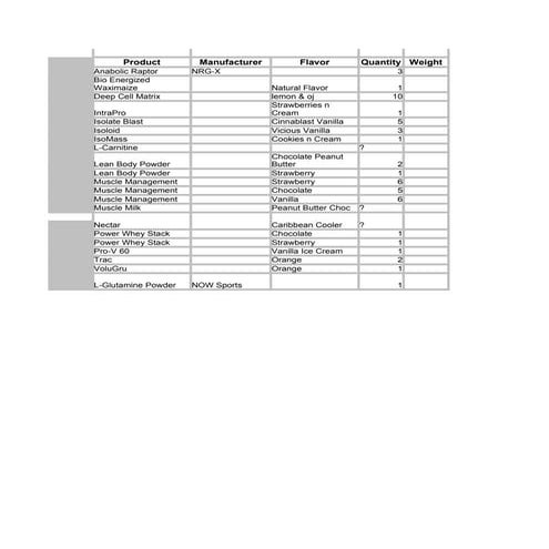 Liquidation price sheet | XLS