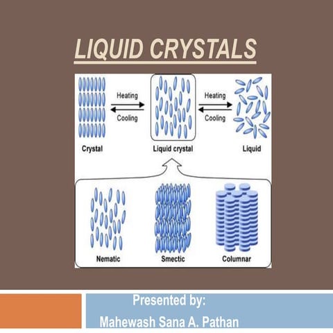 Liquid crystals | PPTX