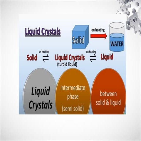 liquid crystals detailed information on liquid crystal 35 pages PDF pdf ...
