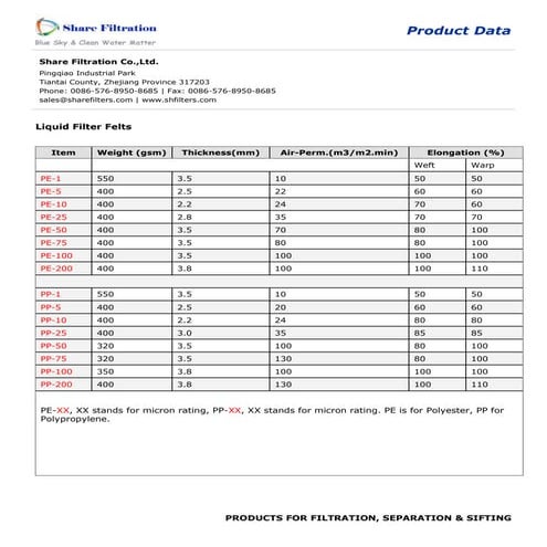 Liquid filter felt data sheet | PDF