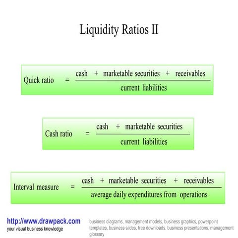 Liquidity ratio ii diagram | PPT
