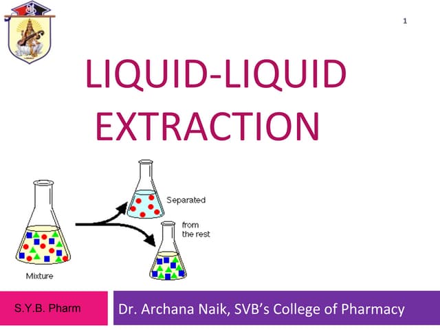 Solid phase micro extraction | PPTX | Chemistry | Science