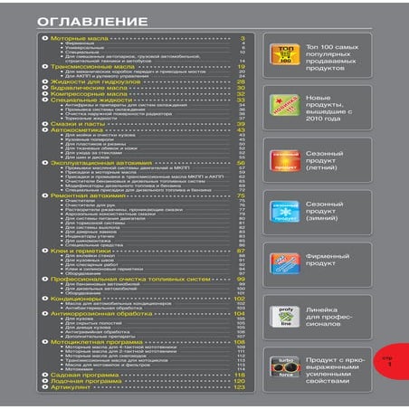 каталог Liqui moly_2010 | PDF