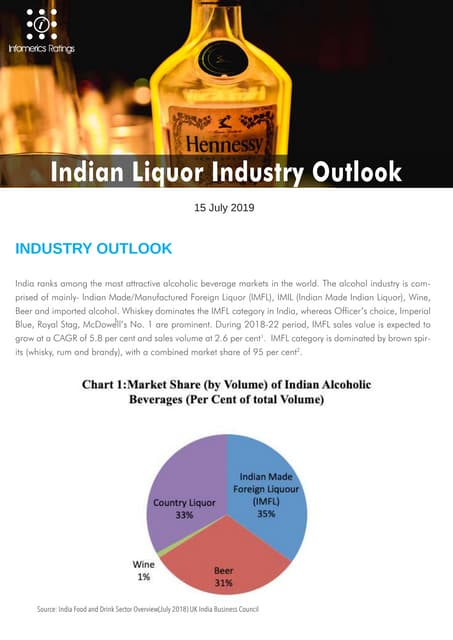 History, scope and present status of beverages industry | PPTX | Alcoholic Beverages | Food & Drink