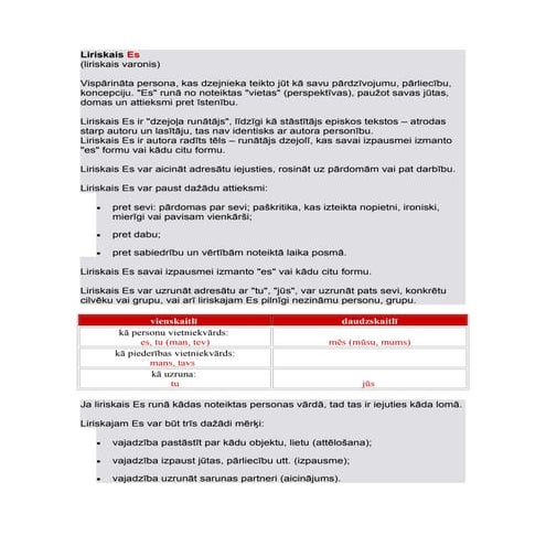 ZPD prezentācijas paraugs | PDF