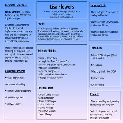 Resume for college undergraduate | RTF