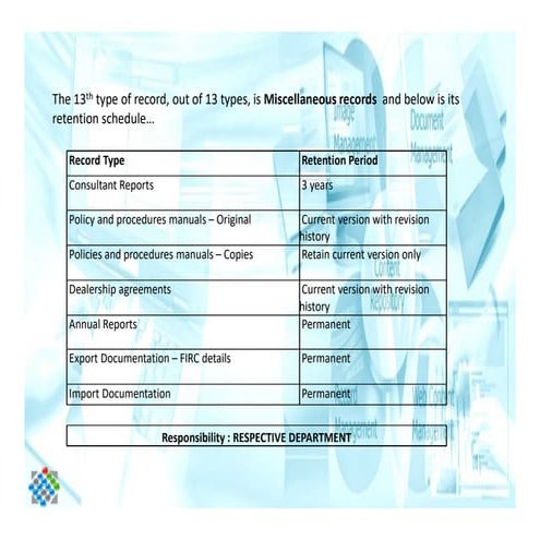 Retention Schedule for Records | PDF
