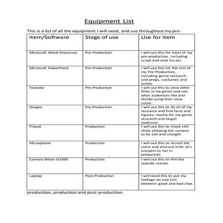 Equipment List | DOCX