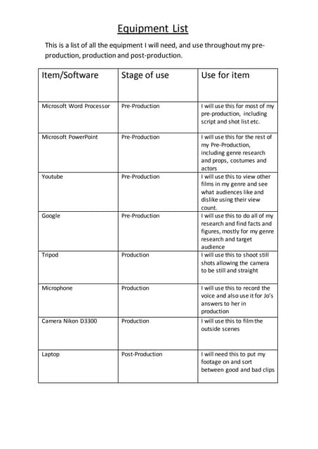 Equipment List | DOCX | Video Production | Content Production