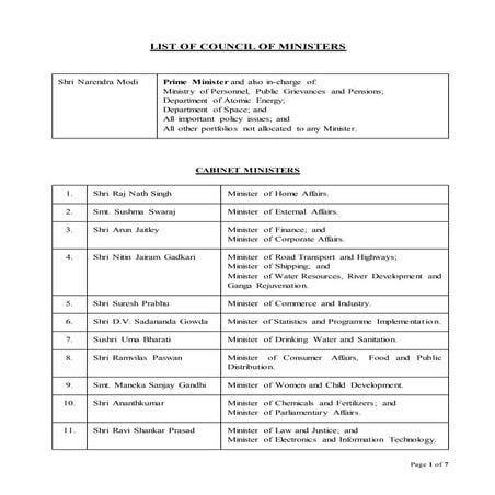 Cabinet list | DOCX