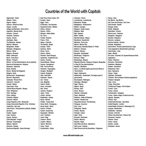 country List awesome beautiful list that | PDF