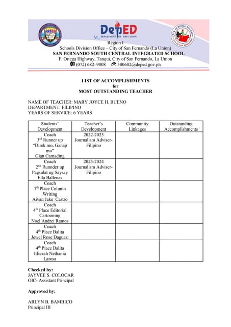 ACCOMPLISHMENT REPORT - FACULTY CLUB.docx