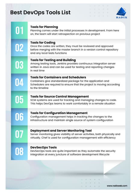 Benefits of an HR Management Software | PDF