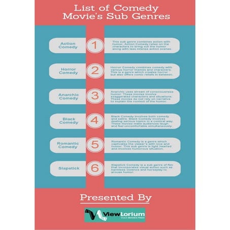 List of Comedy Movie's Sub Genres | PDF