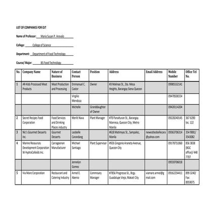 LIST-OF-COMPANIES-FOR-OJT.pdf