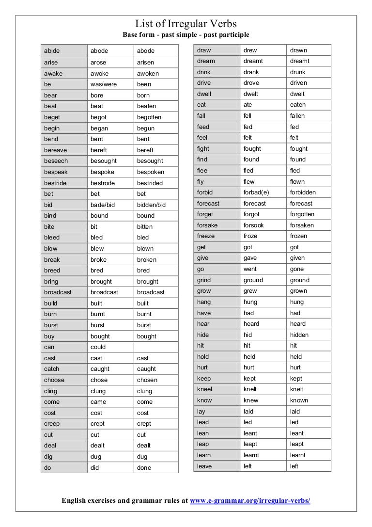 List Of All English Irregular Verbs In The Preterit Lotopec