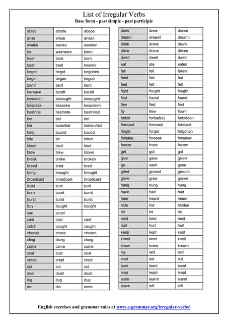 Irregular verbs grouped | DOC