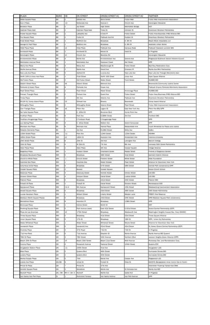 Parking Map at Missouri University of Science and Technology | PDF