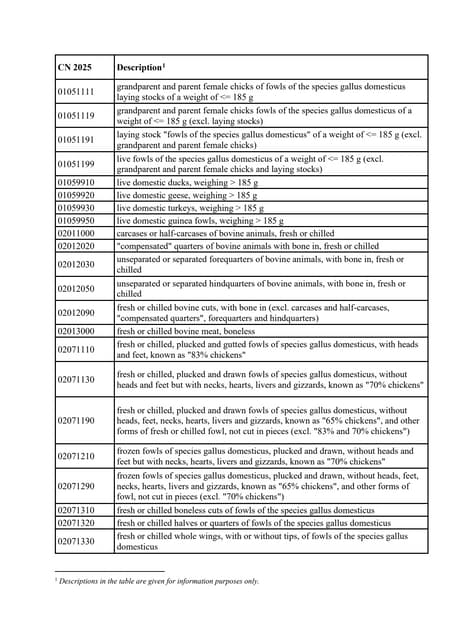 SPES FORMS AND IMPLEMENTATION REMINDERS (1).pptx