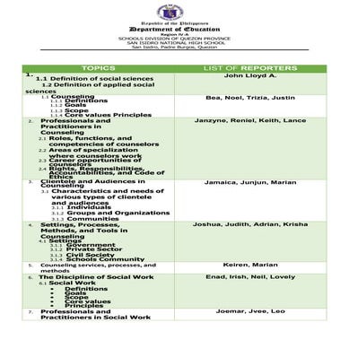 List-of-Reporters-HUMSS-11 Of Social Science.pdf