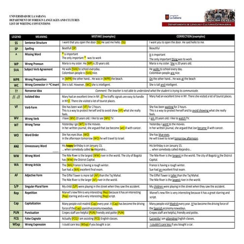 IELTS Marking Scheme.pptx