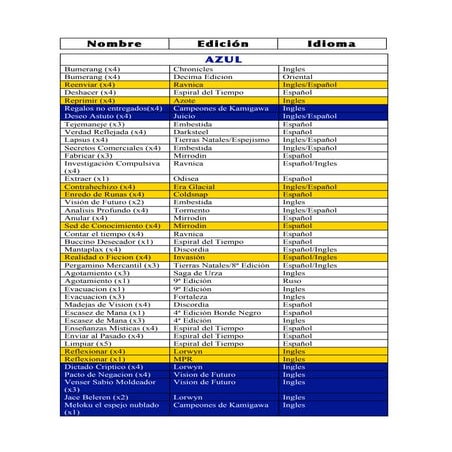 Lista Magic | PDF