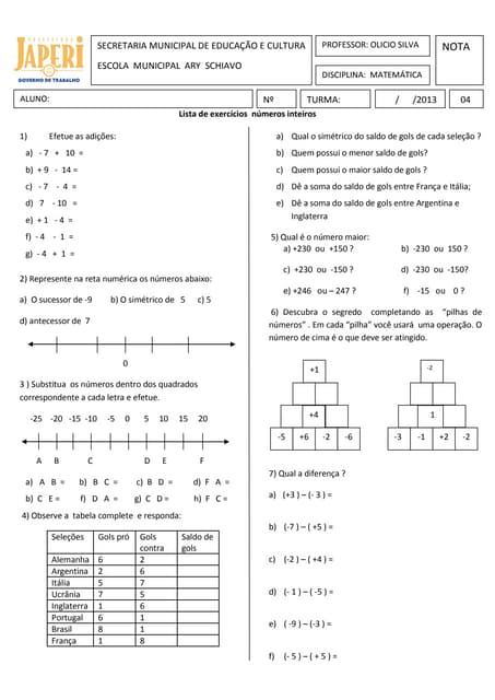 Flowchart Question and Answer (Algorithm MCQ) | PDF | Programming ...