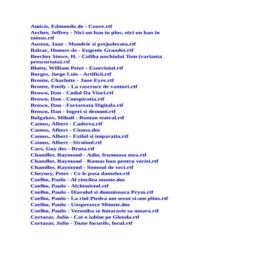 Lista cartilor din folderul 168 carti.pdf