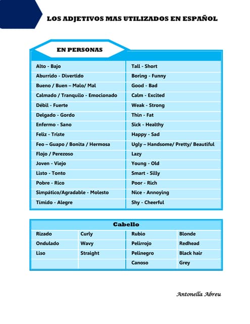 Lista de los adjetivos más comunes | PDF