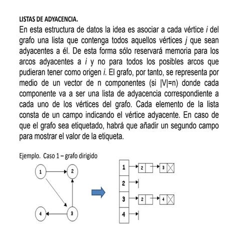 Manual Code::Blocks lenguaje C++ | PDF