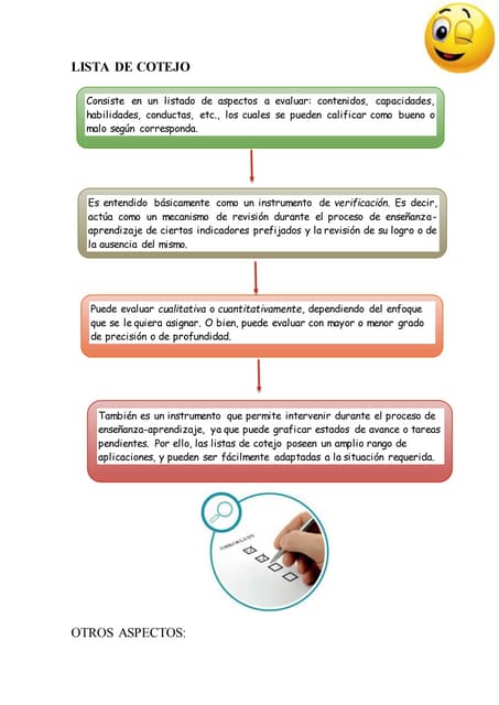 Listas de cotejo | PPT