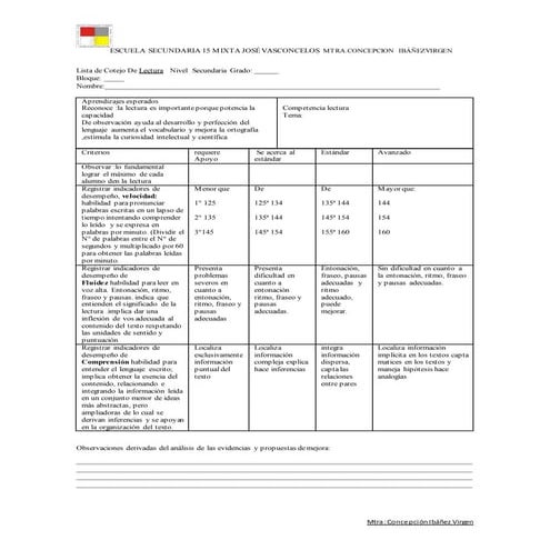 Lista de cotejo de lectura nivel secundaria grado.2docx | DOCX