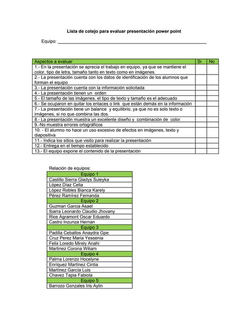 Rubrica power point | PDF
