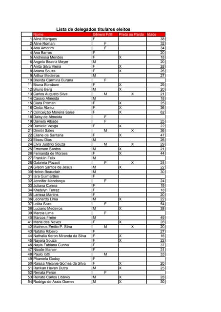 academicTranscript_1201427 | PDF