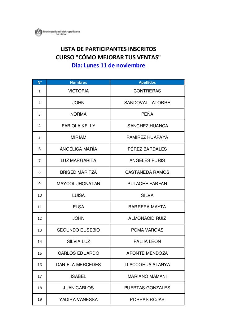 Lista de participantes inscritos para el curso "Como mejorar tus vent…