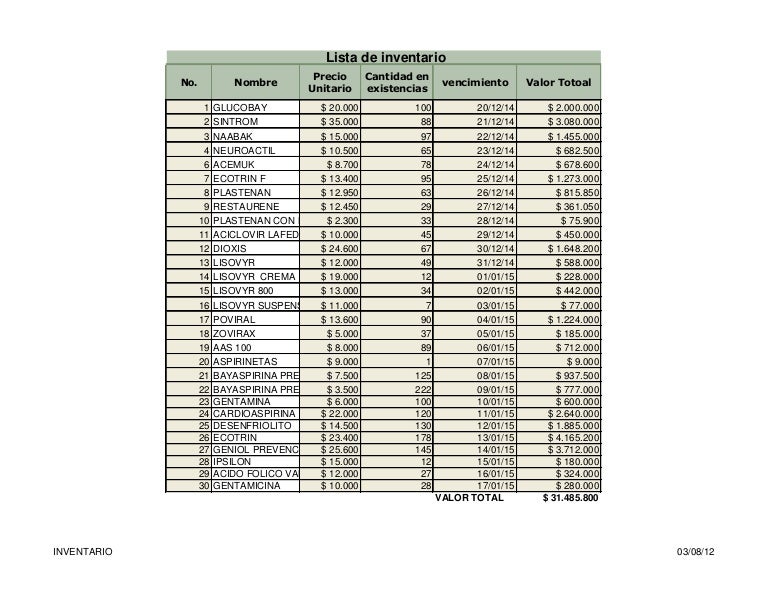 Lista De Inventario Template