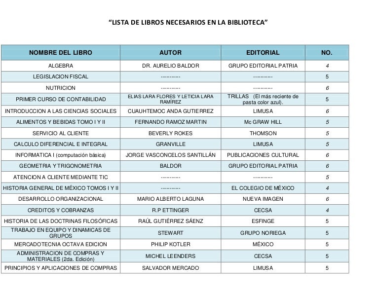 Lista de libros necesarios en la biblioteca