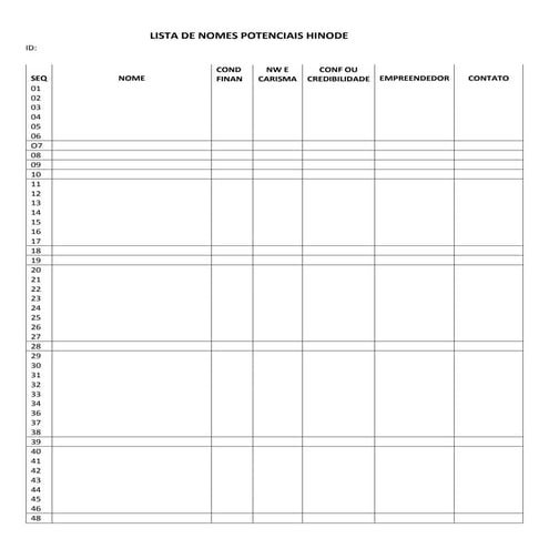 Lista de Nomes Modelo 1 | PDF