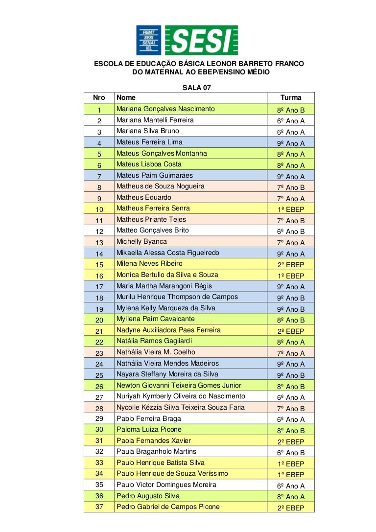 Lista De Nomes E Significados