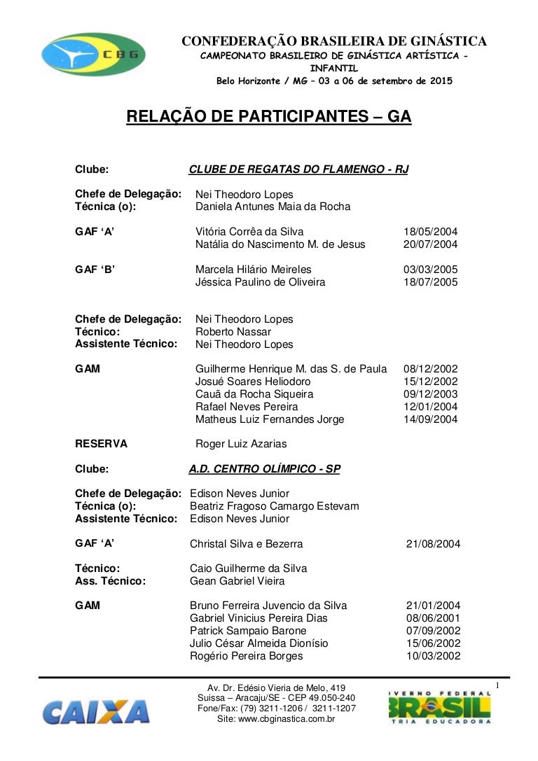Lista de participantes - Brasileiro Infantil 2015