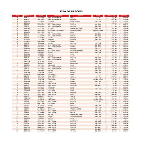Lista de precios Castalia 22-2.pdf