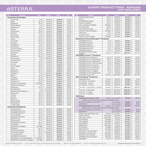 Lista de preturi doTERRA (cu TVA inclus) | PDF