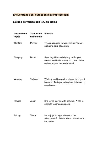 VEAMOS UN EJEMPLO SOBRE PRESENT CONTINUOUS | PPT